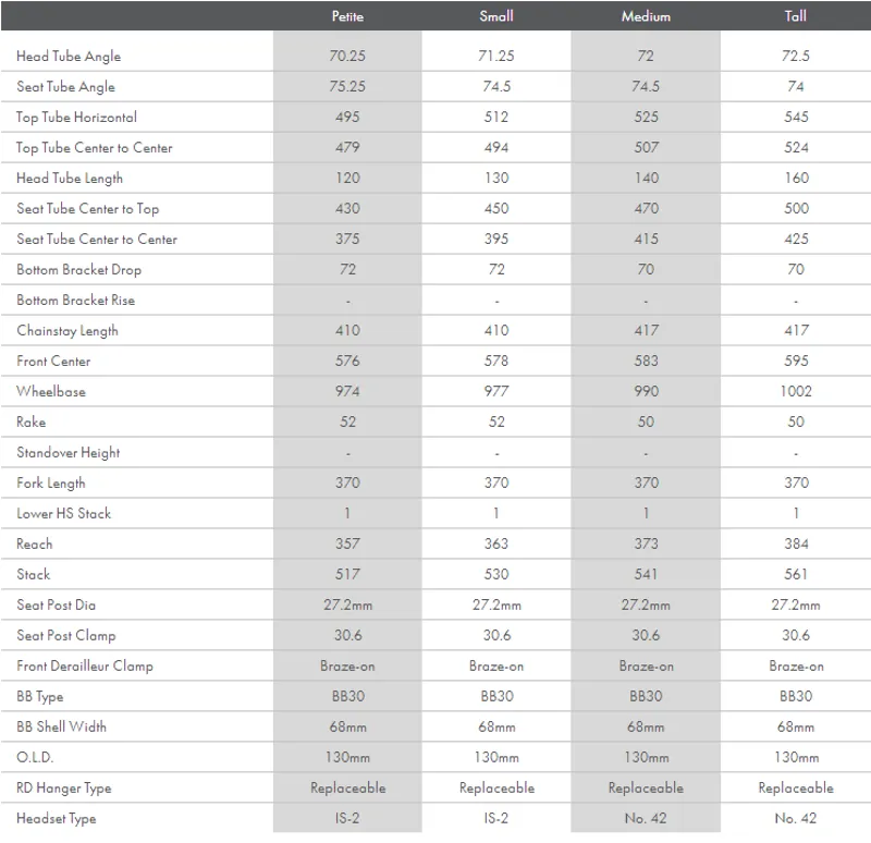 Felt Zw Size Chart at Roderick Wilkerson blog