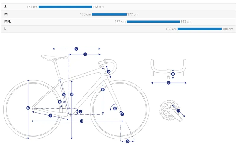 2018 Giant TCX Advanced PRO Carbon Cyclocross Bike: Sram Rival: O