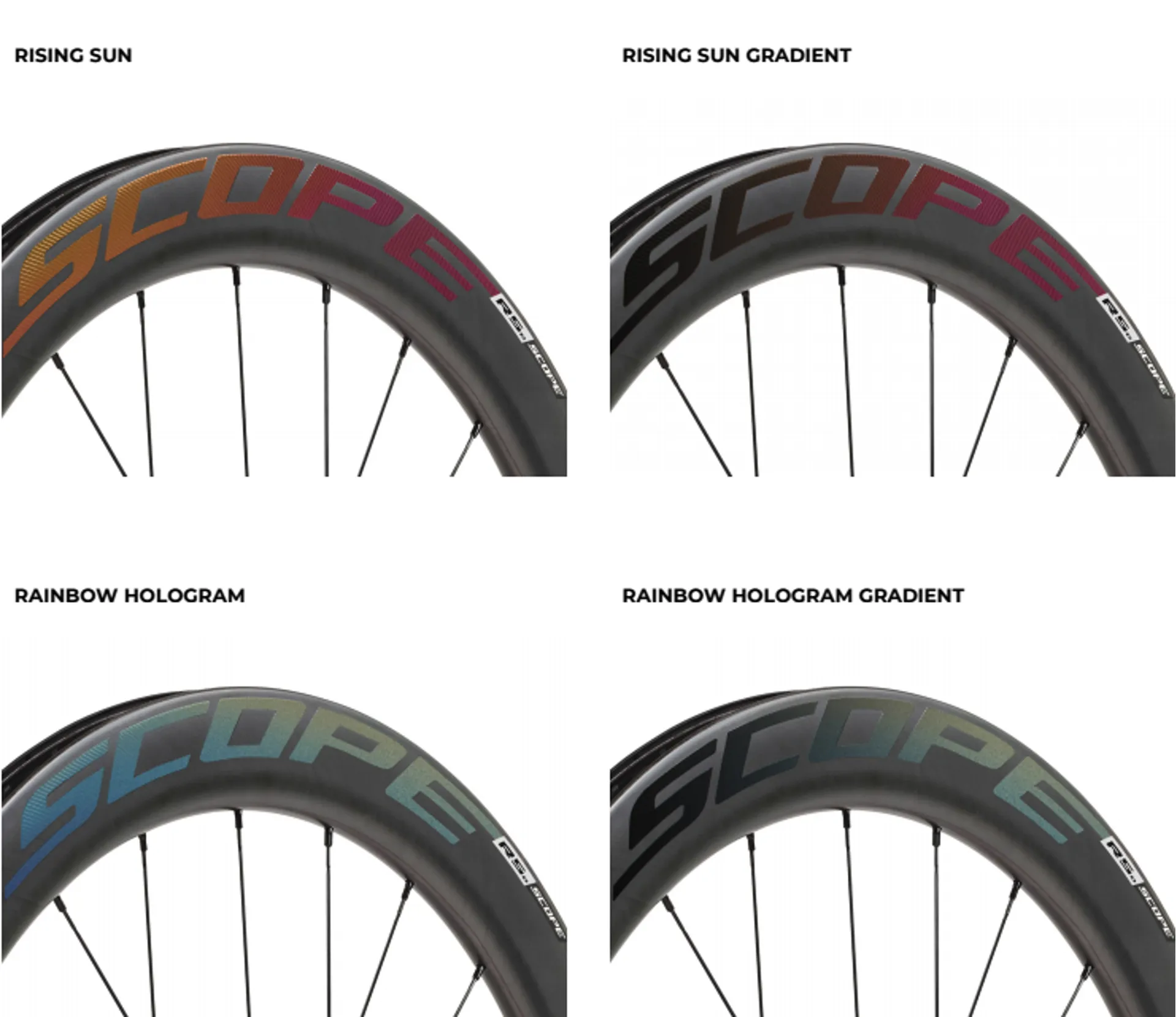 Scope Custom Decals for R4C RIM Brake Wheels
